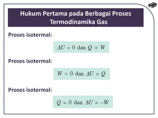 Termodinamika.pptx