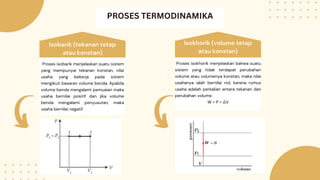 materi termodinamika/ anomali air iu.pptx