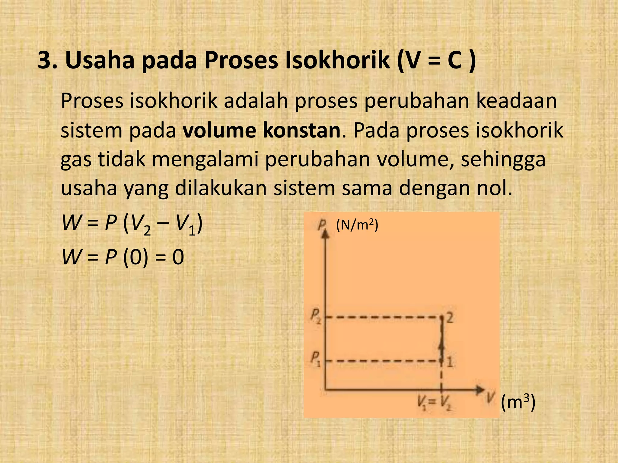 Termodinamika kelompok 6 | PPTX