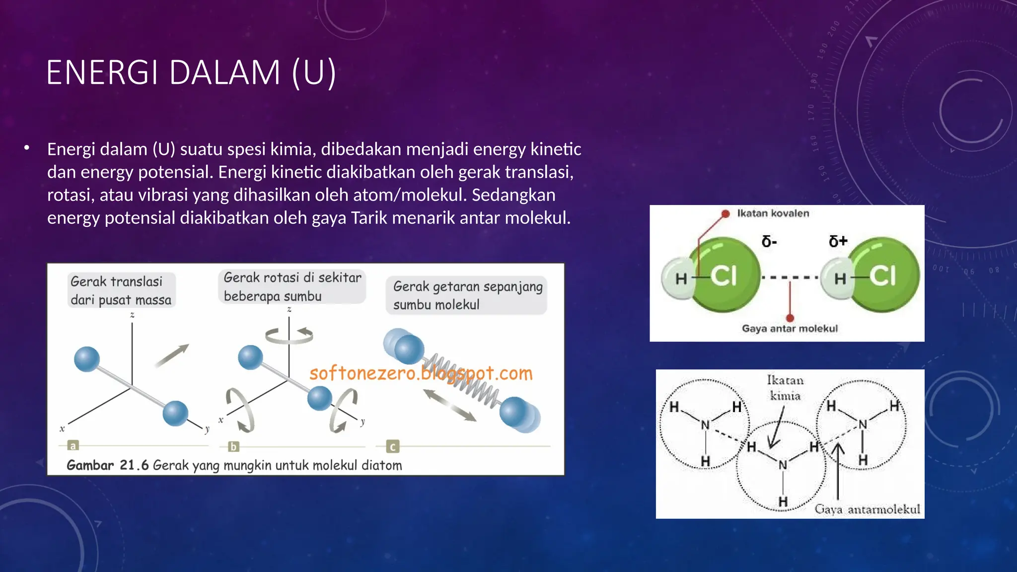 Termodinamika kimia. fisika kimia 2.pptx