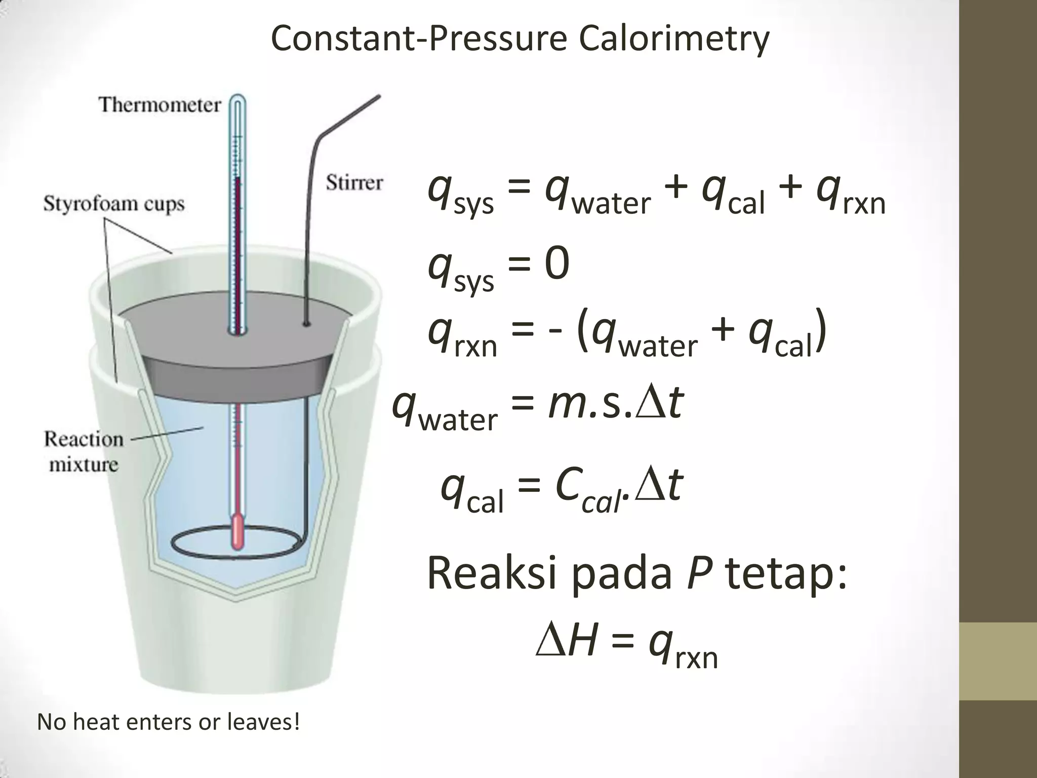 Termodinamika kimia (pertemuan 1) | PPTX
