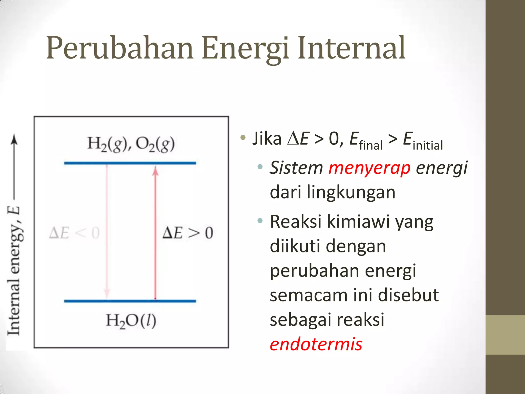 Termodinamika kimia (pertemuan 1) | PPTX