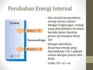Termodinamika kimia (pertemuan 1) | PPTX