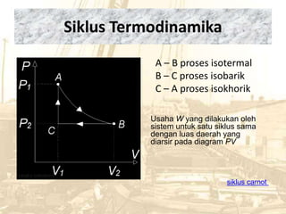 Termodinamika | PPTX