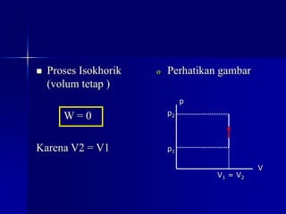 termodinamikasli sman 1 termodinamika.ppt