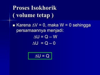 termodinamikasli sman 1 termodinamika.ppt