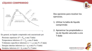 TERMODINÁMICA PARA MANEJO DE TABLAS DE TEMPERATURA | PPTX
