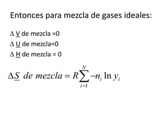 Termodinámica de mezclas de gases ideales.pdf
