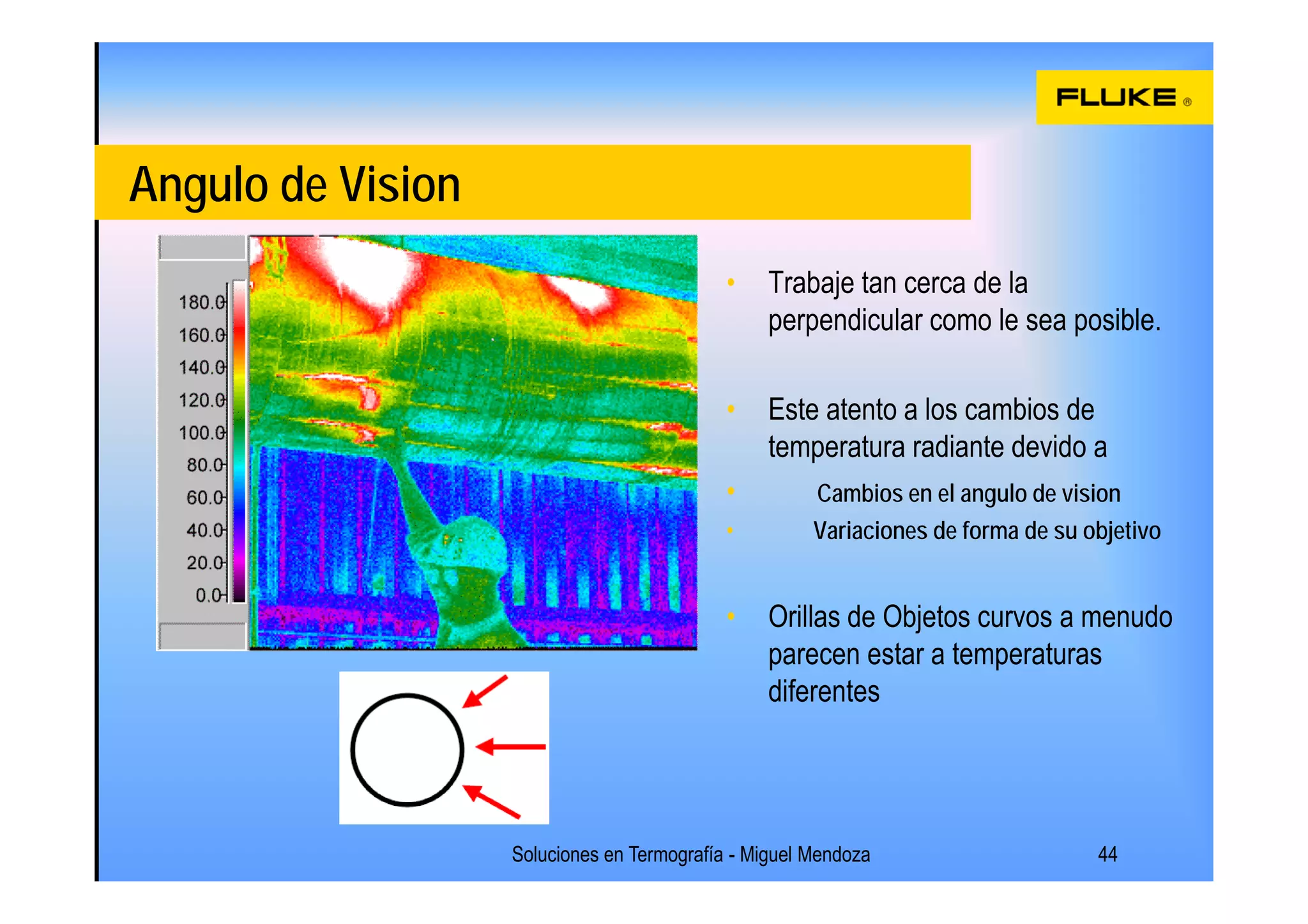 Termografia curso-pdf-1 | PPT