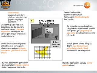 Termografi nedir | PPT