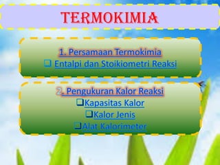 Termokimia | PPT