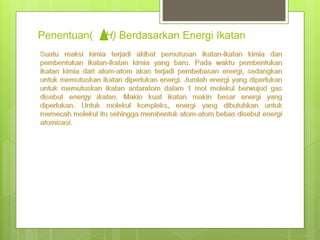 Termokimia hukum hess dan energi ikatan | PPT