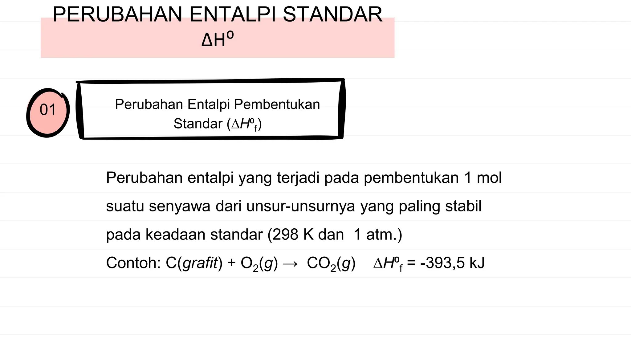 Termokimia Reaksi Entalpi Perubahan, Hadi | PPTX