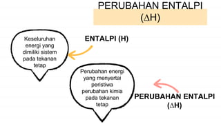 Termokimia Reaksi Entalpi Perubahan, Hadi | PPTX