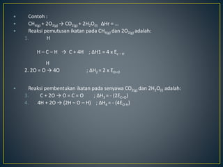 Termokimia(1) | PPTX