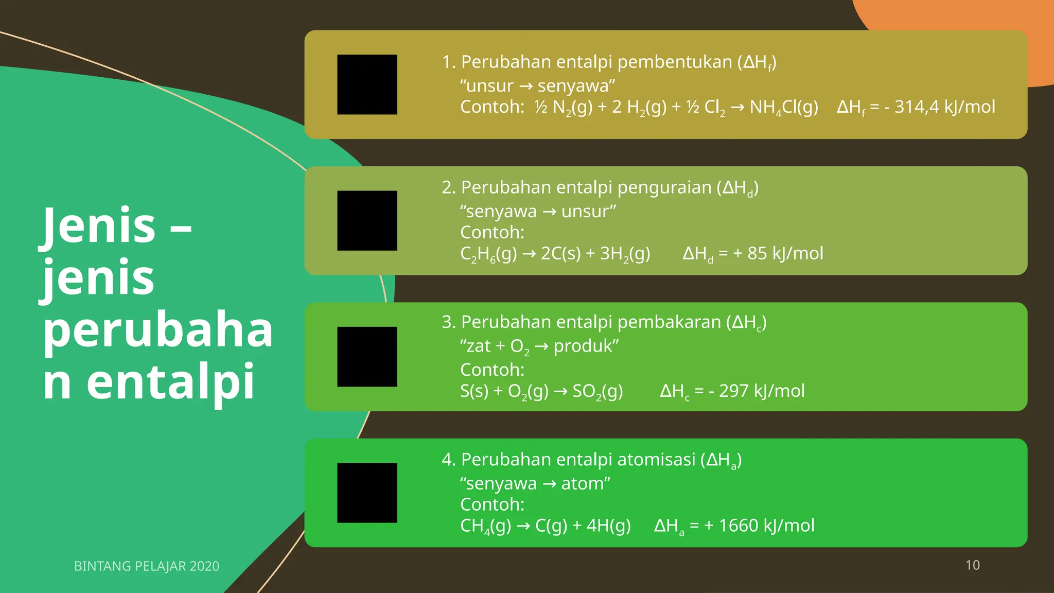 Termokimia 1 -Pengertian Termokimia, Jenis-jenis Perubahan Entalpi ...