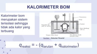 Termokimia dan Kalorimeter pada Reaksi .pptx