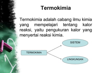 Termokimia_ppt.ppt