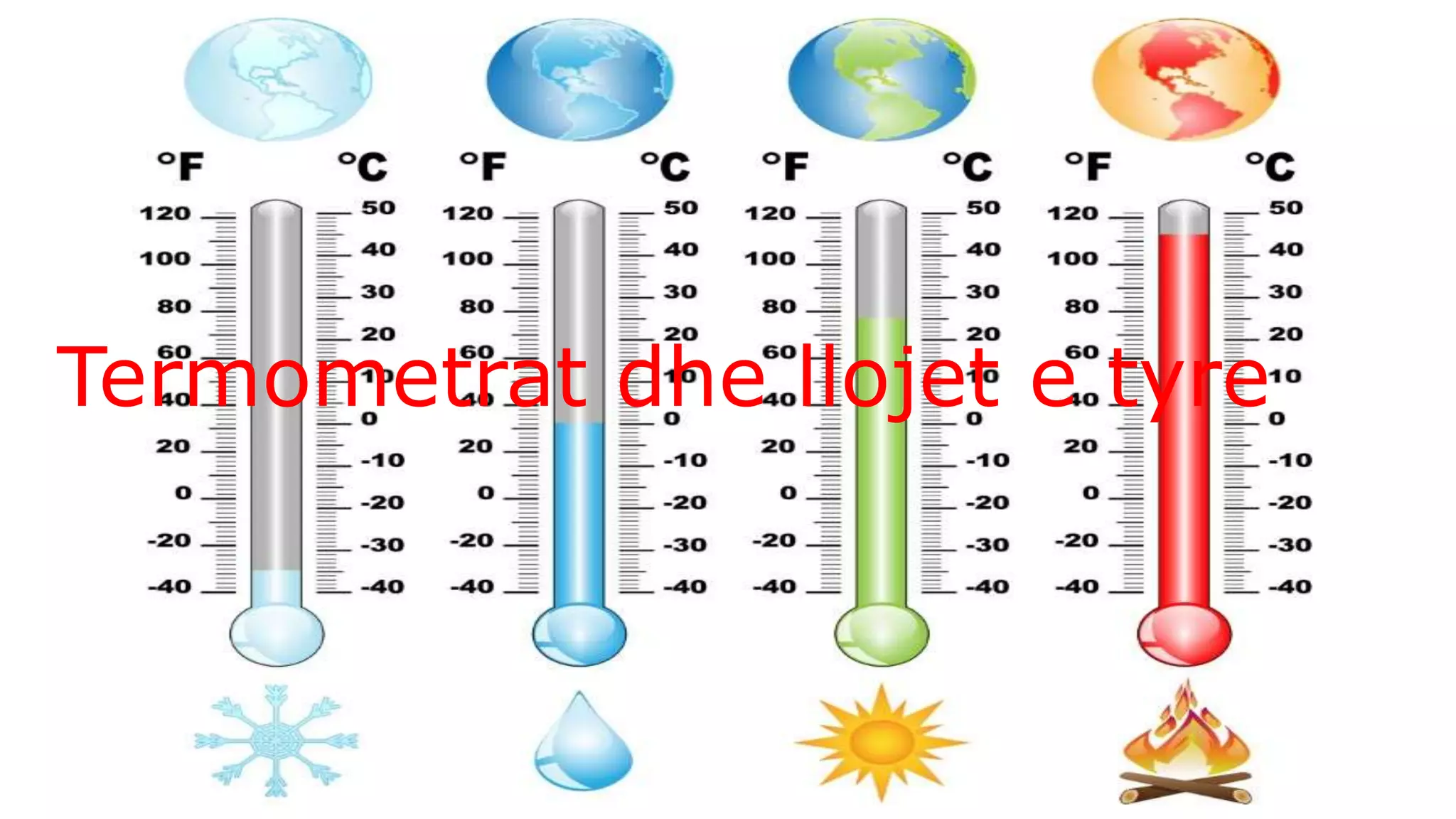 Termometrat dhe llojet e tyre | PPTX