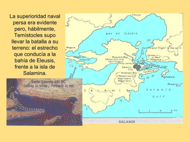 Batalla de las Termópilas, Salamina y Platea | PPT