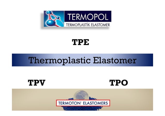 Termopol presentation | PPT