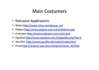 Termopol presentation | PPT