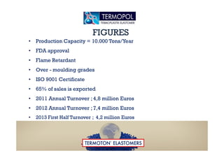 Termopol presentation | PPT
