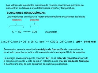 Termoquimica | PPT