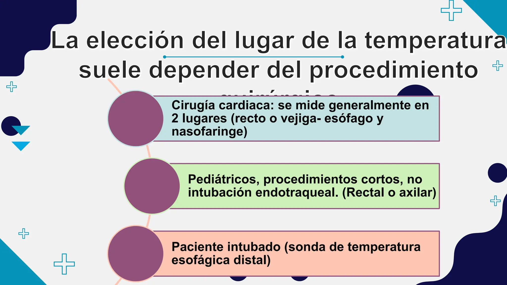 TERMORREGULACION EN PACIENTE PEDIATRICO.pptx
