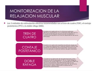 TERMORREGULACION Y ANESTESIA.... (2).pptx