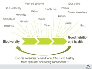 Cost of Diets - assessing the potential contribution of agricultural ...