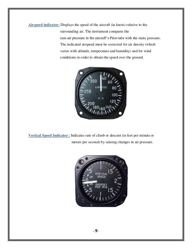 Avionics Systems Instruments