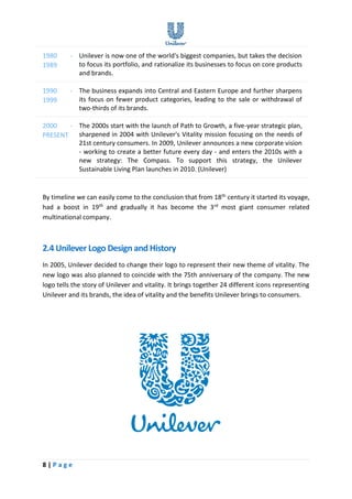 MANAGERIAL FUNCTIONS OF UNILEVER BANGLADESH LIMITED | PDF