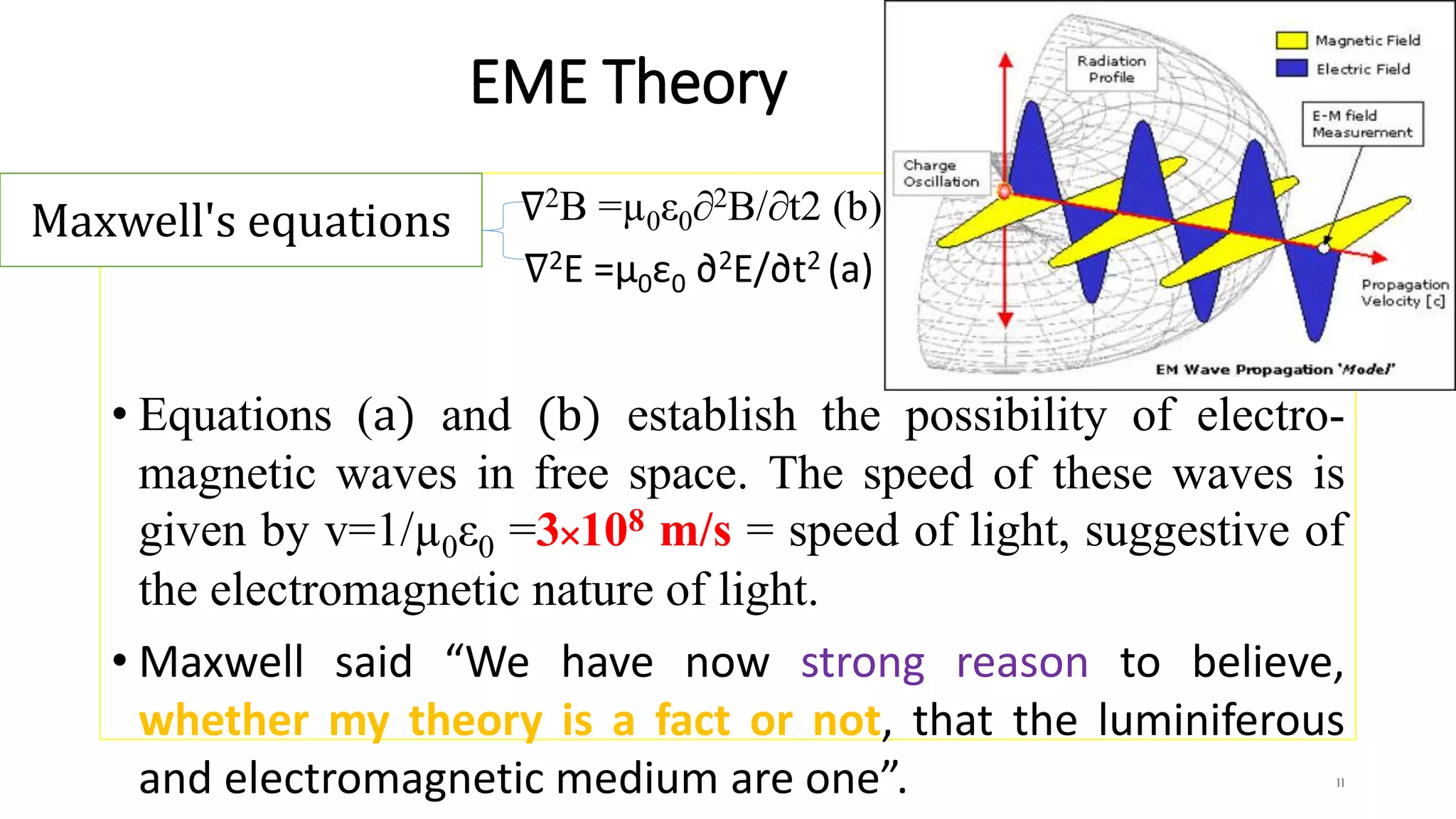 GIS,Electron,Electromagnetic energy,radiation,Orbit,Types of Orbit | PPTX
