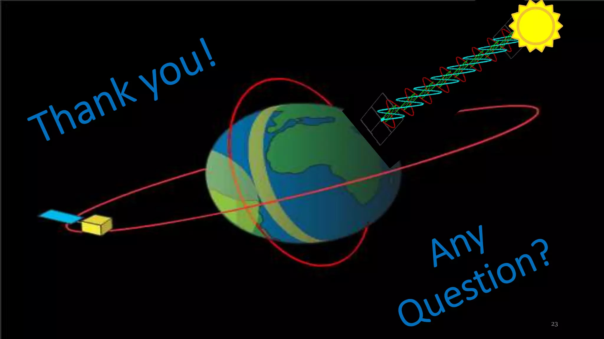 GIS,Electron,Electromagnetic energy,radiation,Orbit,Types of Orbit | PPTX