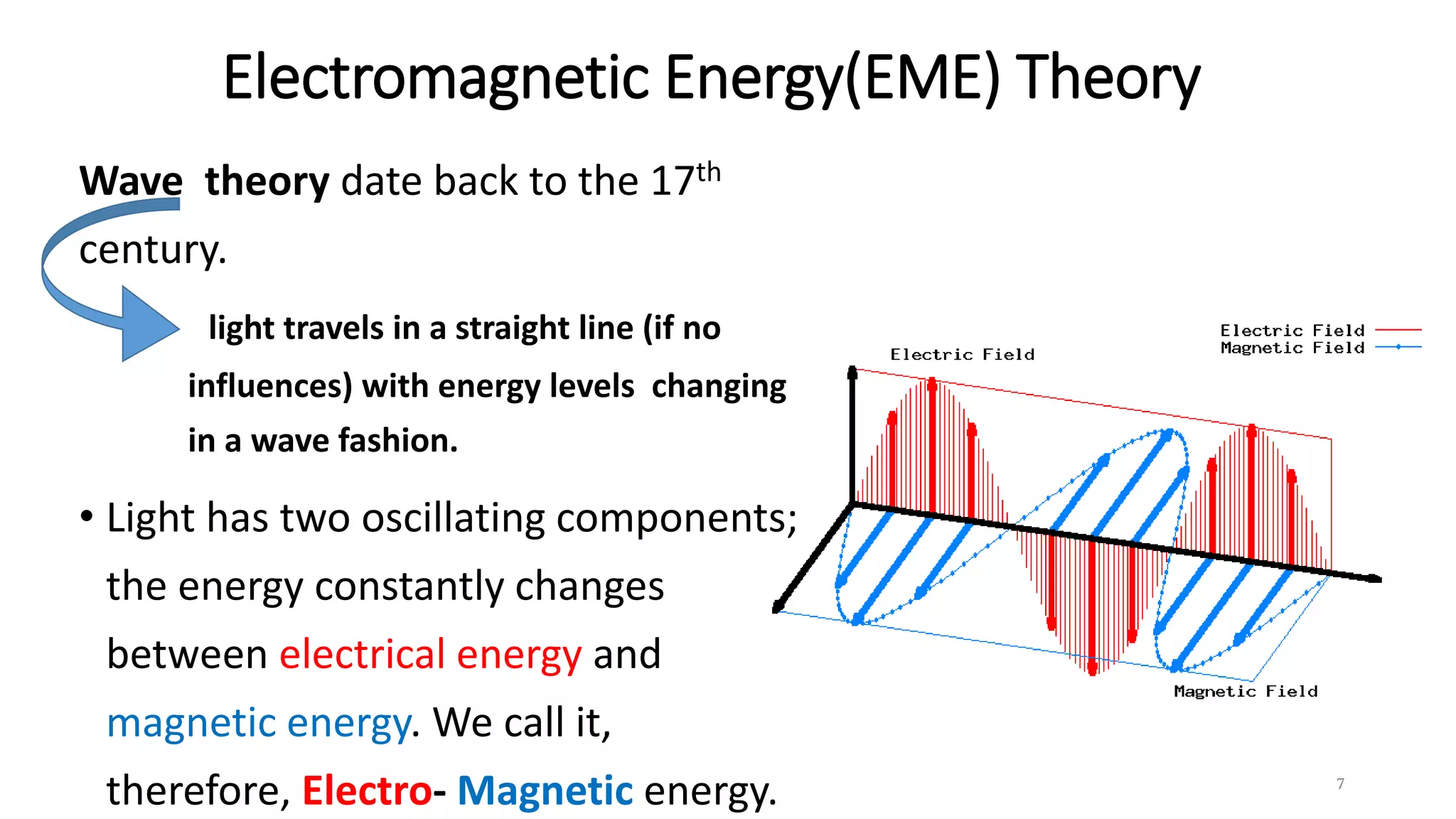 GIS,Electron,Electromagnetic energy,radiation,Orbit,Types of Orbit | PPTX