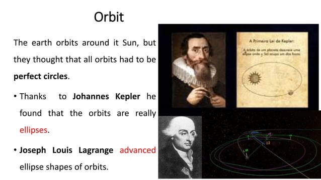 GIS,Electron,Electromagnetic energy,radiation,Orbit,Types of Orbit | PPT