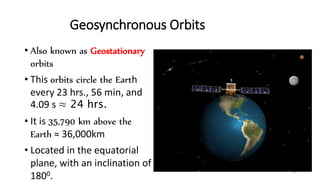 GIS,Electron,Electromagnetic energy,radiation,Orbit,Types of Orbit | PPT