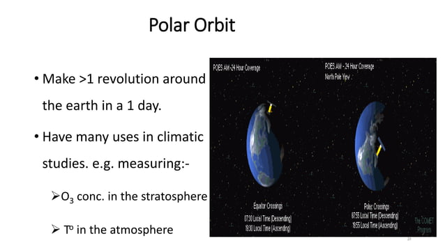 GIS,Electron,Electromagnetic energy,radiation,Orbit,Types of Orbit | PPT