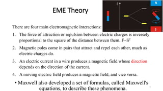 GIS,Electron,Electromagnetic energy,radiation,Orbit,Types of Orbit | PPT