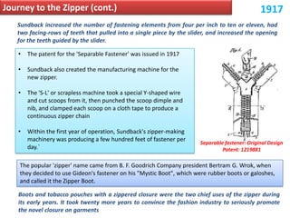 Patents on Zippers | PPTX