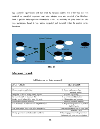 Detailed Report on Nuclear cold fusion Reaction and it's Future aspects ...