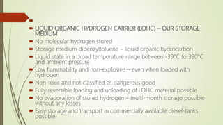 technology used for storage of liquid hydrogen | PPTX