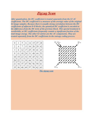 image compression in data compression | DOC | Data Storage and Warehousing | Computing