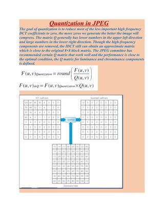 image compression in data compression | DOC | Data Storage and ...