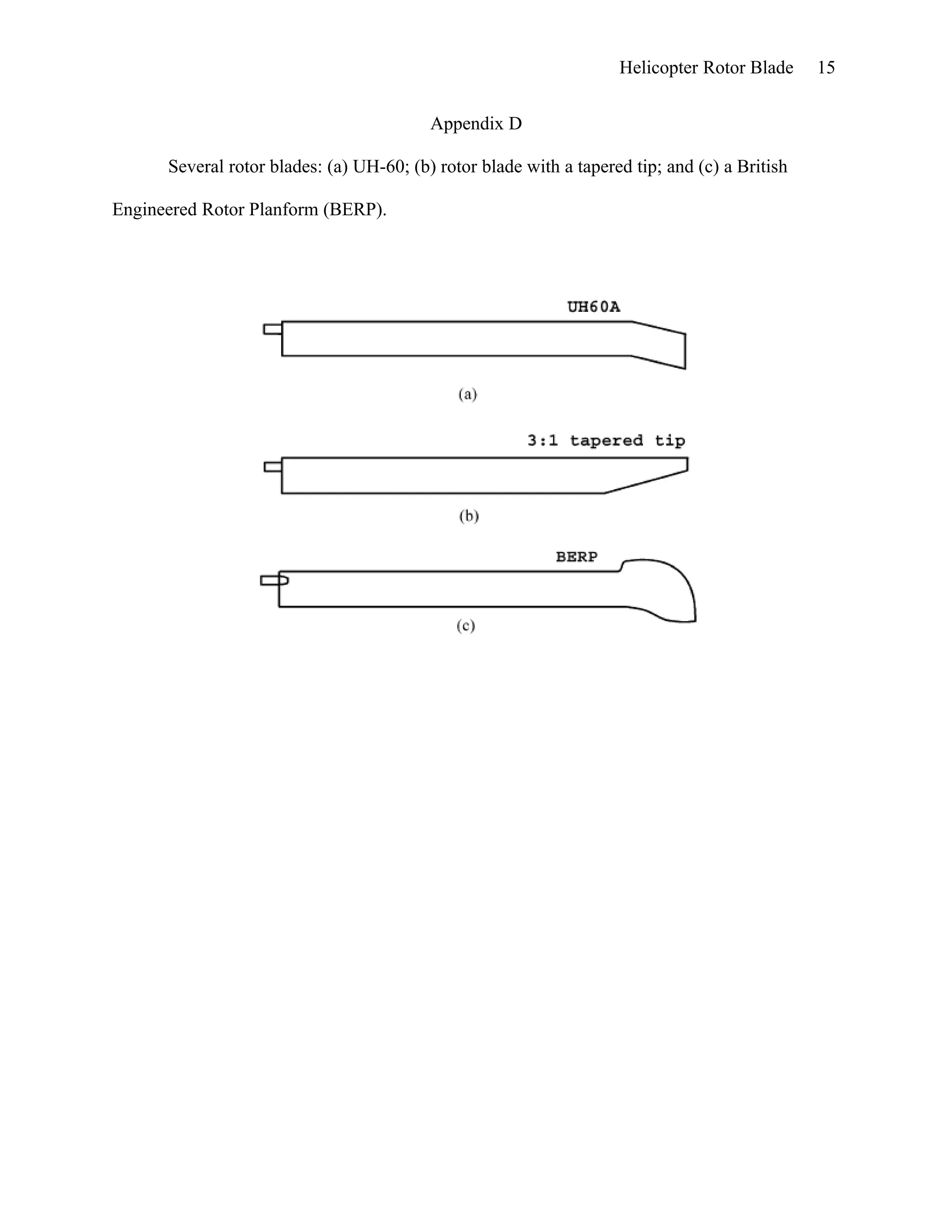 Helicopter rotor blade design process | DOC