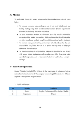 Term paper marketing maestros 2 | PDF