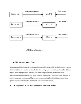 Term paper of cse(211) avdhesh sharma c1801 a24 regd 10802037 | DOC