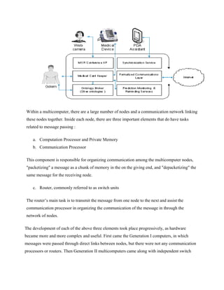 Term paper of cse(211) avdhesh sharma c1801 a24 regd 10802037 | DOC