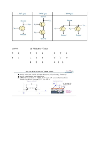 intgrated circuits | DOCX